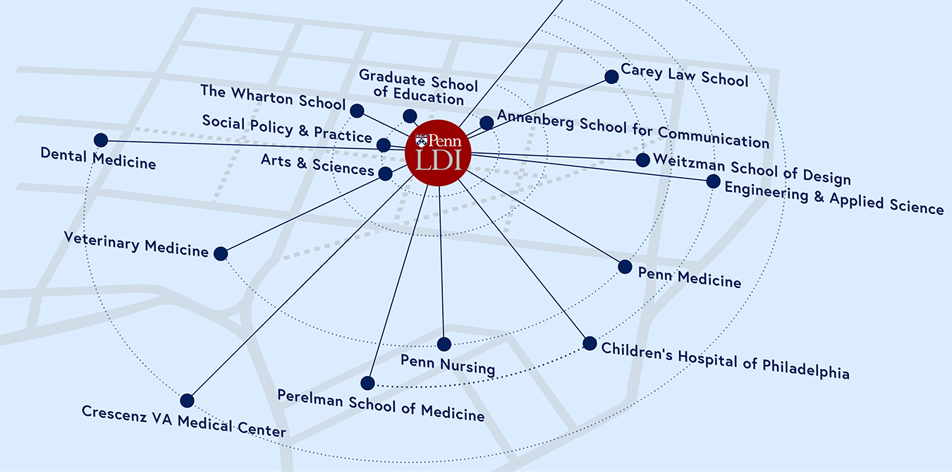 Penn LDI - The Leonard Davis Institute of Health Economics at the ...
