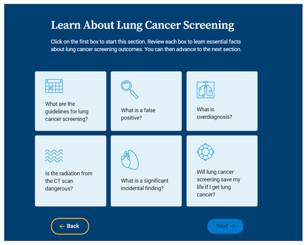 Web Tool Boosts Understanding of Cancer Screening - Penn LDI