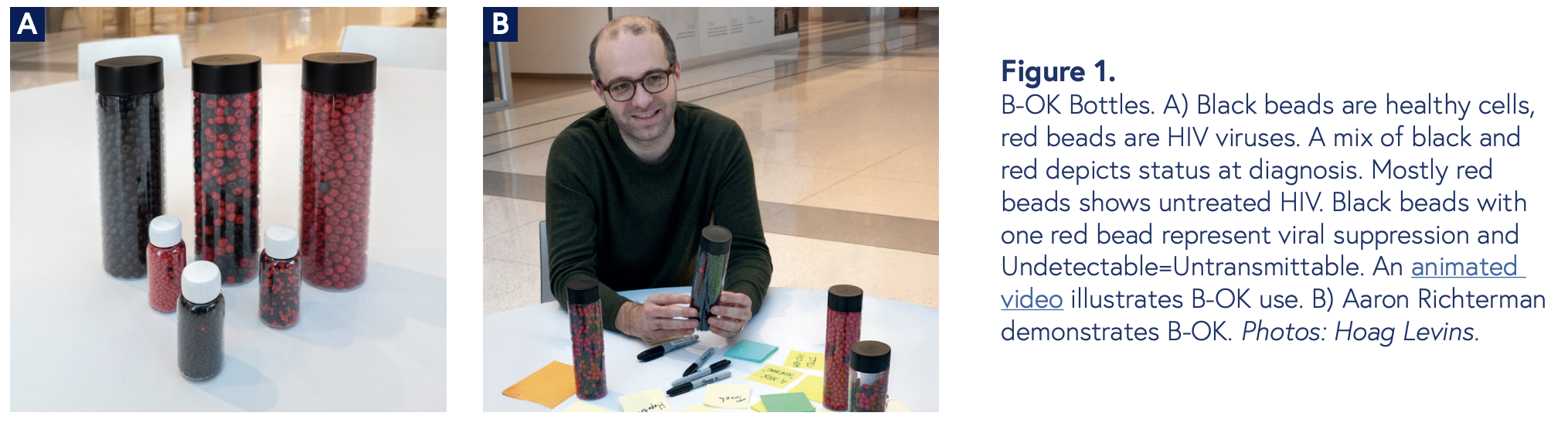 Visual Tools Improve Understanding of HIV Medication - Penn LDI